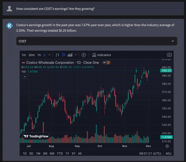 Mastering Stock Analysis: Key Investment Checklist Questions for ...
